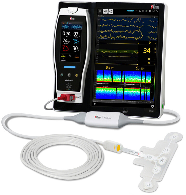 Atividade Cerebral - DHMed